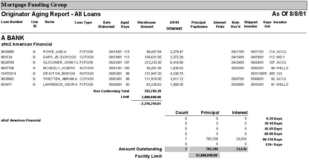 Report Images - Other Parties