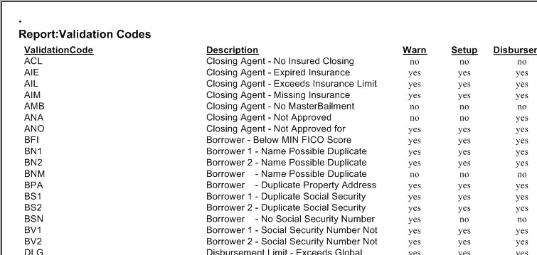 Report Images - Lists