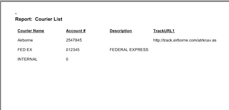 Report Images - Lists