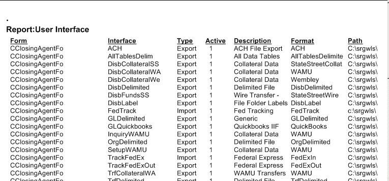 Report Images - Lists