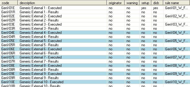 Tab - Lists - Validation Codes
