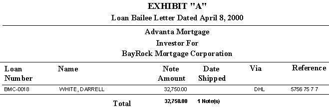 Report Images - Collateral Tracking/Shipping
