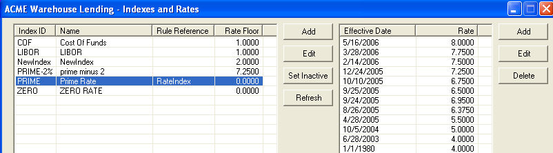 Tab - Accounting - Indexes and Rates