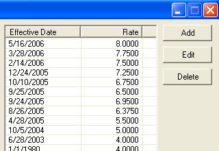 Tab - Accounting - Indexes and Rates